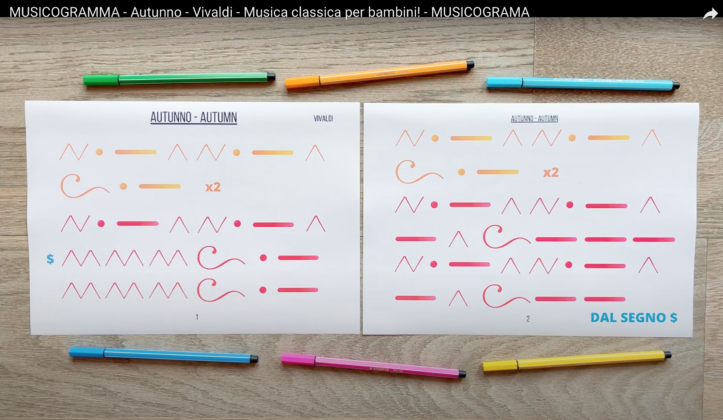 L'Autunno, Vivaldi musicogramma - Artonauti, il primo album di figurine ...